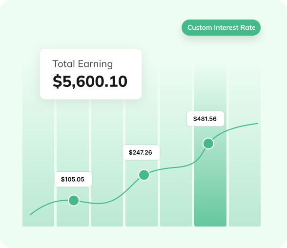 FinanceMutual™ Business Package – Offer AI-Powered Payment Plans